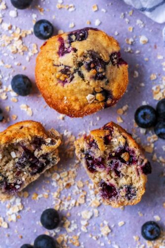 Healthy Blueberry Muffins - Hungry Healthy Happy