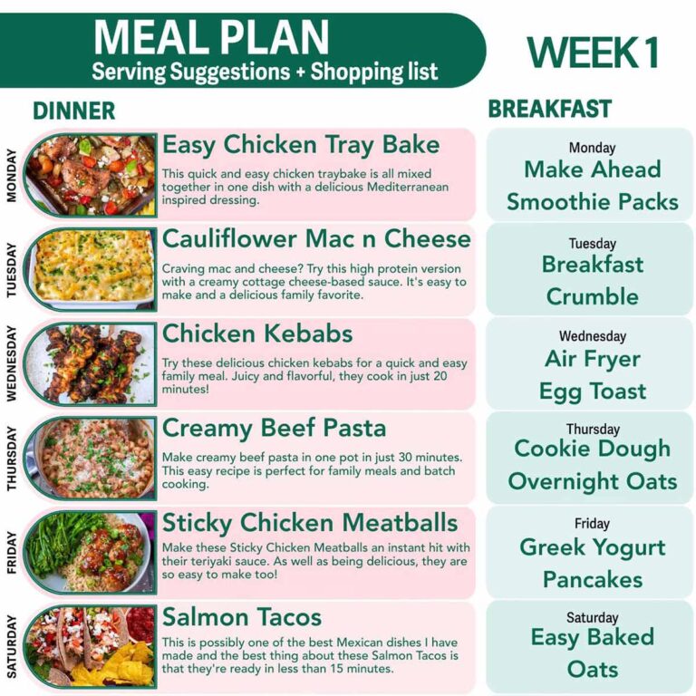 Meal Plans